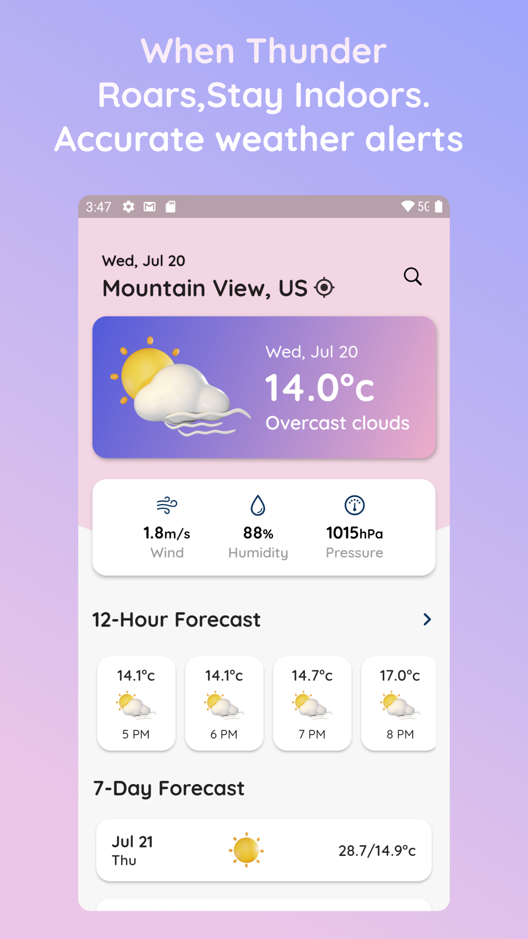 Weather Forecast And Current Weather Weather Forecast And Current Weather